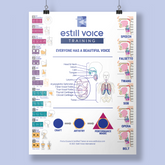 Estill Voice Training Store – Estill Voice International LLC